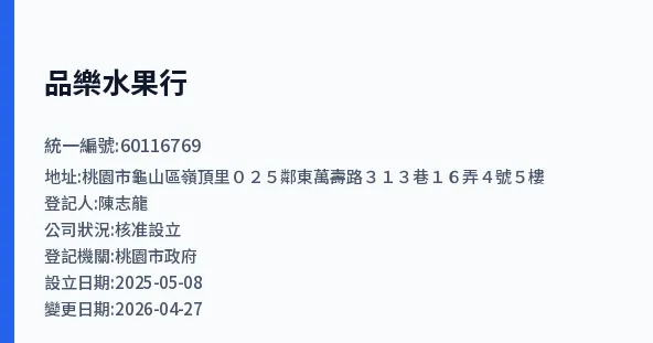 品樂水果行的照片-統編 60116769(桃園市) 公司登記資料與營業項目詳細圖表