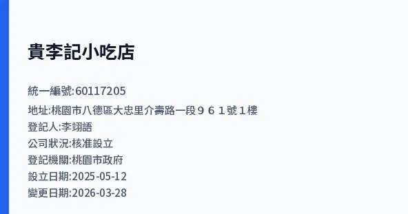 貴李記小吃店的照片-統編 60117205(桃園市) 公司登記資料與營業項目詳細圖表
