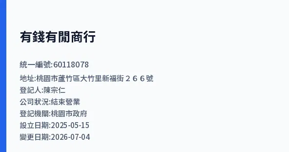 有錢有閒商行的照片-統編 60118078(桃園市) 公司登記資料與營業項目詳細圖表