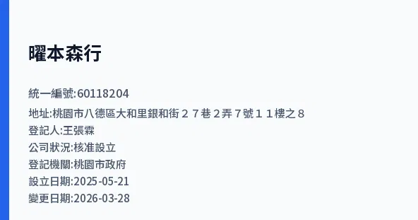 曜本森行的照片-統編 60118204(桃園市) 公司登記資料與營業項目詳細圖表