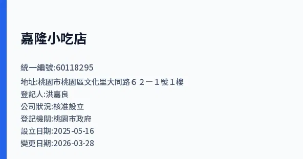 嘉隆小吃店的照片-統編 60118295(桃園市) 公司登記資料與營業項目詳細圖表