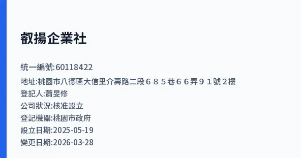 叡揚企業社的照片-統編 60118422(桃園市) 公司登記資料與營業項目詳細圖表