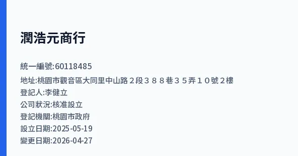 潤浩元商行的照片-統編 60118485(桃園市) 公司登記資料與營業項目詳細圖表