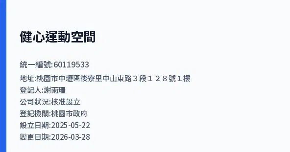 健心運動空間的照片-統編 60119533(桃園市) 公司登記資料與營業項目詳細圖表