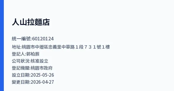 人山拉麵店的照片-統編 60120124(桃園市) 公司登記資料與營業項目詳細圖表