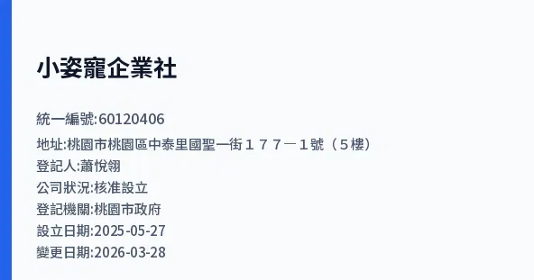 小姿寵企業社的照片-統編 60120406(桃園市) 公司登記資料與營業項目詳細圖表