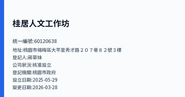 桂居人文工作坊的照片-統編 60120638(桃園市) 公司登記資料與營業項目詳細圖表