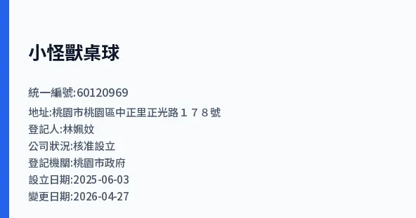 小怪獸桌球的照片-統編 60120969(桃園市) 公司登記資料與營業項目詳細圖表