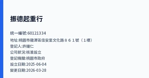 振德起重行的照片-統編 60121334(桃園市) 公司登記資料與營業項目詳細圖表