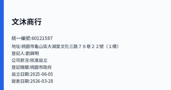 文沐商行的照片-統編 60121587(桃園市) 公司登記資料與營業項目詳細圖表
