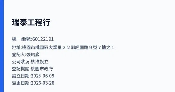 瑞泰工程行的照片-統編 60122191(桃園市) 公司登記資料與營業項目詳細圖表