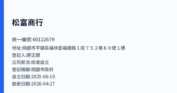 松富商行的照片-統編 60122679(桃園市) 公司登記資料與營業項目詳細圖表