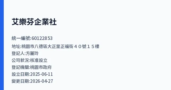 艾樂芬企業社的照片-統編 60122853(桃園市) 公司登記資料與營業項目詳細圖表