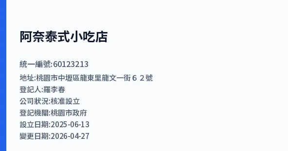 阿奈泰式小吃店的照片-統編 60123213(桃園市) 公司登記資料與營業項目詳細圖表