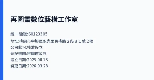 再圖靈數位藝構工作室的照片-統編 60123305(桃園市) 公司登記資料與營業項目詳細圖表