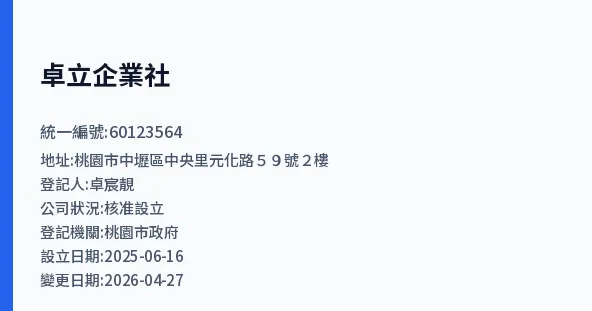卓立企業社的照片-統編 60123564(桃園市) 公司登記資料與營業項目詳細圖表