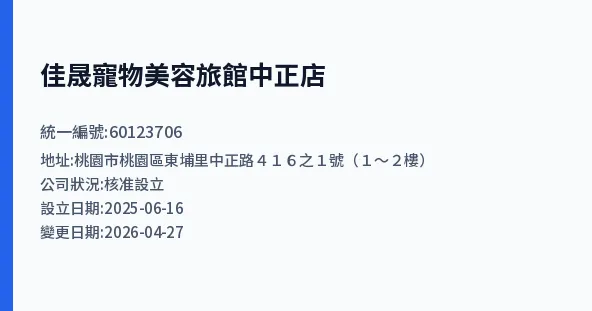 佳晟寵物美容旅館中正店的照片-統編 60123706(桃園市) 公司登記資料與營業項目詳細圖表