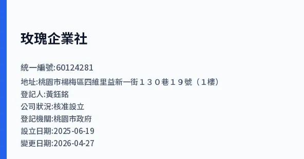 玫瑰企業社的照片-統編 60124281(桃園市) 公司登記資料與營業項目詳細圖表