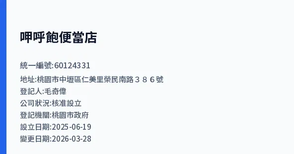 呷呼飽便當店的照片-統編 60124331(桃園市) 公司登記資料與營業項目詳細圖表