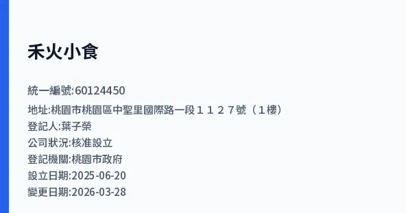 禾火小食的照片-統編 60124450(桃園市) 公司登記資料與營業項目詳細圖表