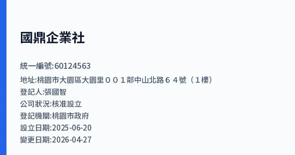 國鼎企業社的照片-統編 60124563(桃園市) 公司登記資料與營業項目詳細圖表