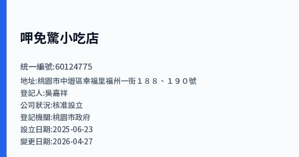 呷免驚小吃店的照片-統編 60124775(桃園市) 公司登記資料與營業項目詳細圖表