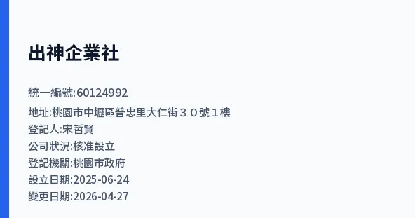 出神企業社的照片-統編 60124992(桃園市) 公司登記資料與營業項目詳細圖表
