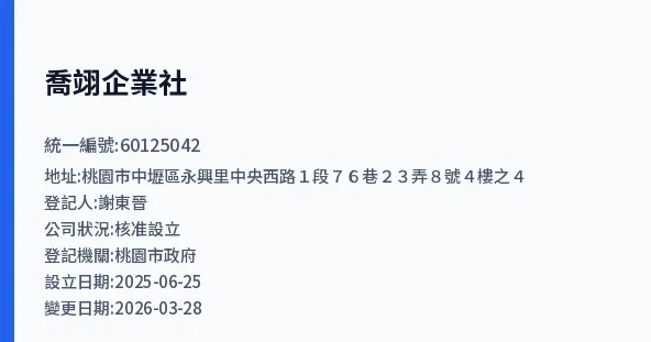 喬翊企業社的照片-統編 60125042(桃園市) 公司登記資料與營業項目詳細圖表