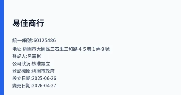 易佳商行的照片-統編 60125486(桃園市) 公司登記資料與營業項目詳細圖表