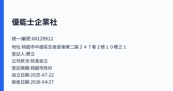 優能士企業社的照片-統編 60129912(桃園市) 公司登記資料與營業項目詳細圖表