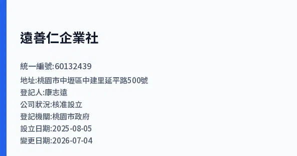遠善仁企業社的照片-統編 60132439(桃園市) 公司登記資料與營業項目詳細圖表