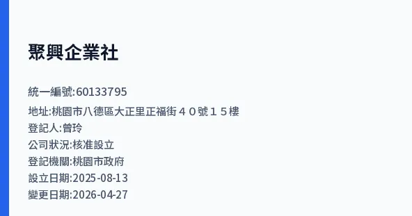 聚興企業社的照片-統編 60133795(桃園市) 公司登記資料與營業項目詳細圖表