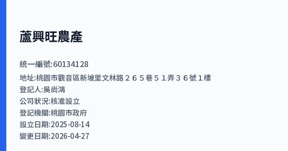 蘆興旺農產的照片-統編 60134128(桃園市) 公司登記資料與營業項目詳細圖表