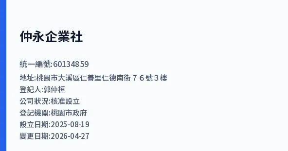 仲永企業社的照片-統編 60134859(桃園市) 公司登記資料與營業項目詳細圖表