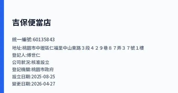 吉保便當店的照片-統編 60135843(桃園市) 公司登記資料與營業項目詳細圖表