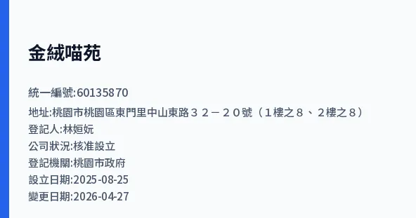 金絨喵苑的照片-統編 60135870(桃園市) 公司登記資料與營業項目詳細圖表