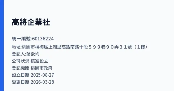 高將企業社的照片-統編 60136224(桃園市) 公司登記資料與營業項目詳細圖表