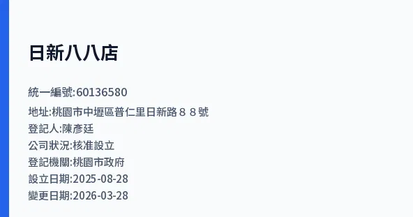 日新八八店的照片-統編 60136580(桃園市) 公司登記資料與營業項目詳細圖表