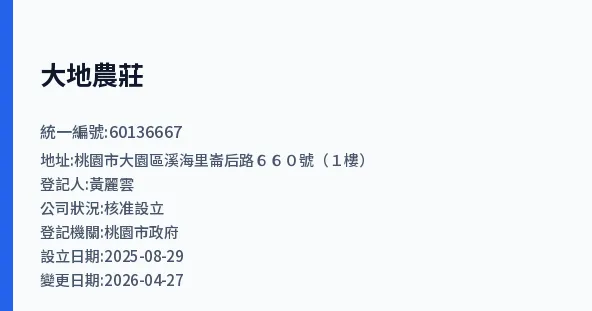 大地農莊的照片-統編 60136667(桃園市) 公司登記資料與營業項目詳細圖表