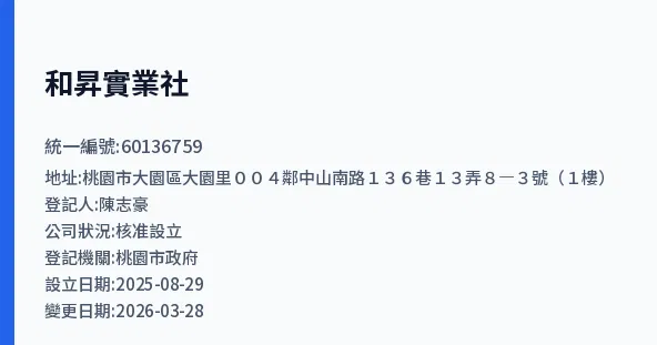和昇實業社的照片-統編 60136759(桃園市) 公司登記資料與營業項目詳細圖表
