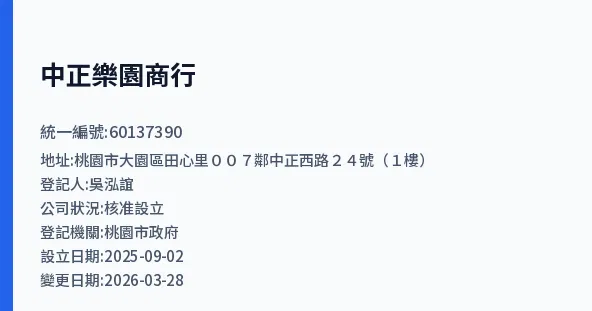 中正樂園商行的照片-統編 60137390(桃園市) 公司登記資料與營業項目詳細圖表