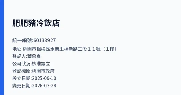 肥肥豬冷飲店的照片-統編 60138927(桃園市) 公司登記資料與營業項目詳細圖表