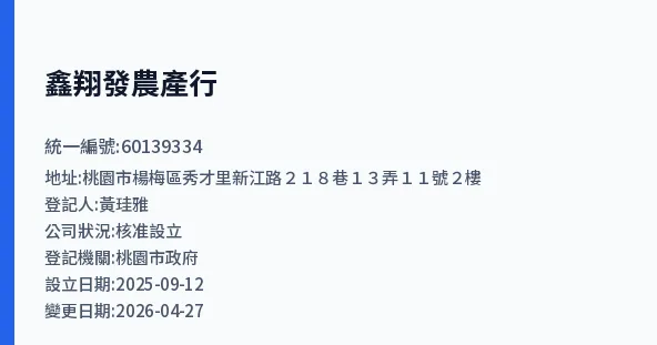 鑫翔發農產行的照片-統編 60139334(桃園市) 公司登記資料與營業項目詳細圖表