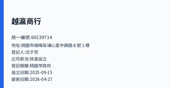 越瀛商行的照片-統編 60139714(桃園市) 公司登記資料與營業項目詳細圖表