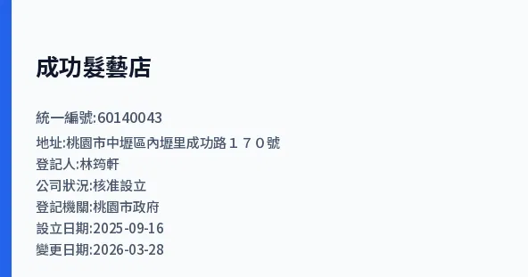 成功髮藝店的照片-統編 60140043(桃園市) 公司登記資料與營業項目詳細圖表