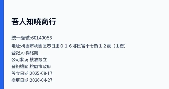 吾人知曉商行的照片-統編 60140058(桃園市) 公司登記資料與營業項目詳細圖表
