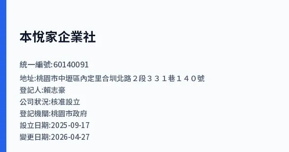 本悅家企業社的照片-統編 60140091(桃園市) 公司登記資料與營業項目詳細圖表