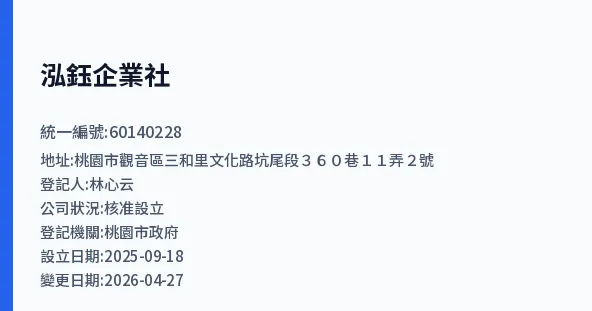 泓鈺企業社的照片-統編 60140228(桃園市) 公司登記資料與營業項目詳細圖表