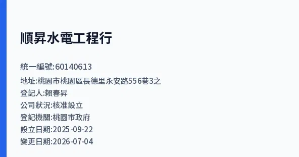 順昇水電工程行的照片-統編 60140613(桃園市) 公司登記資料與營業項目詳細圖表