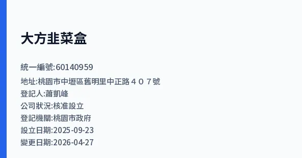 大方韭菜盒的照片-統編 60140959(桃園市) 公司登記資料與營業項目詳細圖表